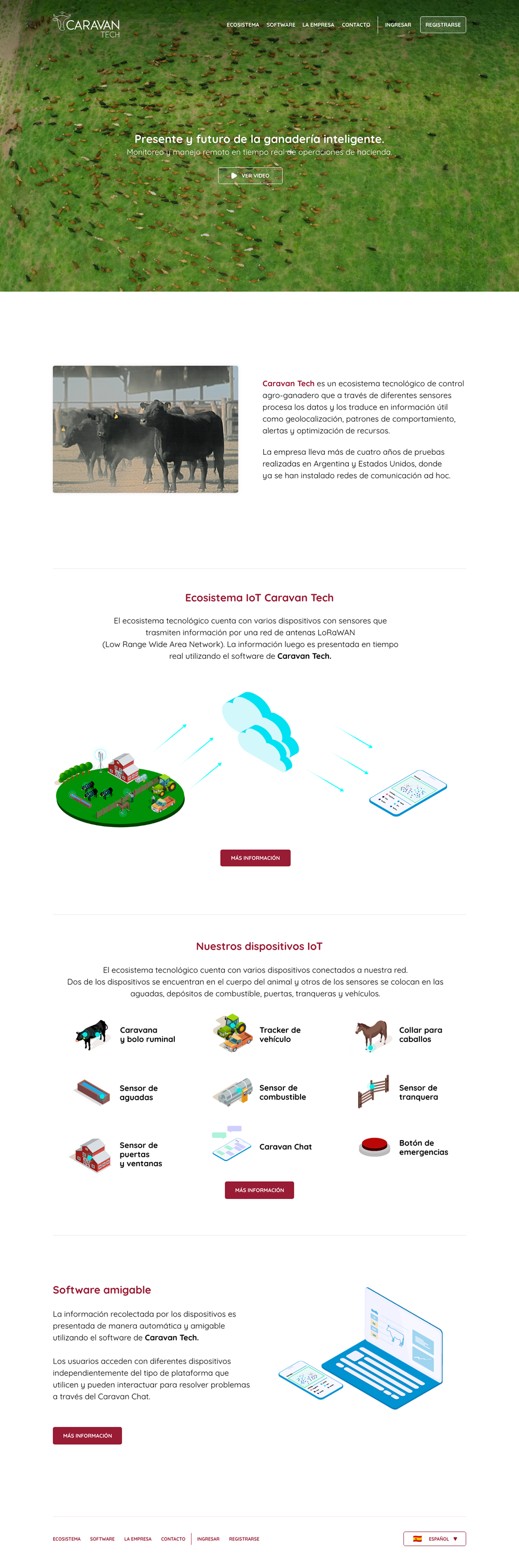 Caravan Tech - Zetenta Interactive Marketing, Digital Branding and Web ...